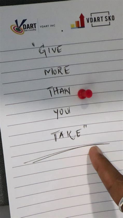 Siddahmed Positivetribe Entrepreneur Kindness Growth Future Success Motivation Passion