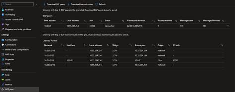 Setup An Ipsec Tunnel For Pfsense And Azure Using Bgp Mfk Labs