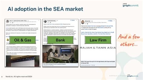 graphsummit singapore neo4j product vision and roadmap q2 2024 ppt