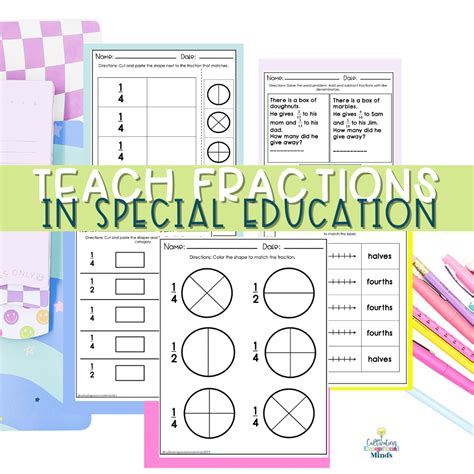 Teach Fractions In Special Education • Cultivating Exceptional Minds