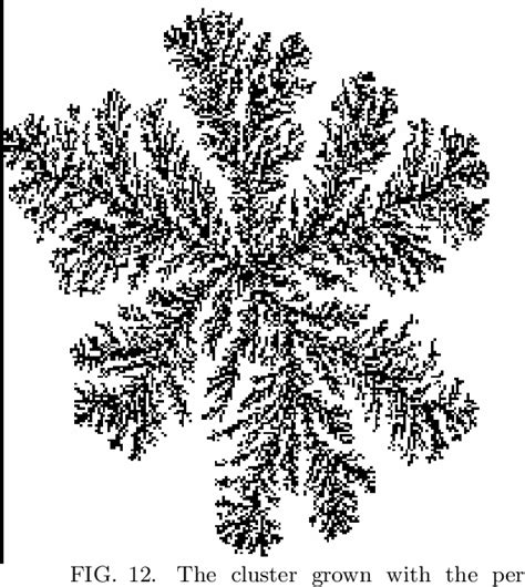 Figure 2 From Conformal Dynamics Of Fractal Growth Patterns Without Randomness Semantic Scholar
