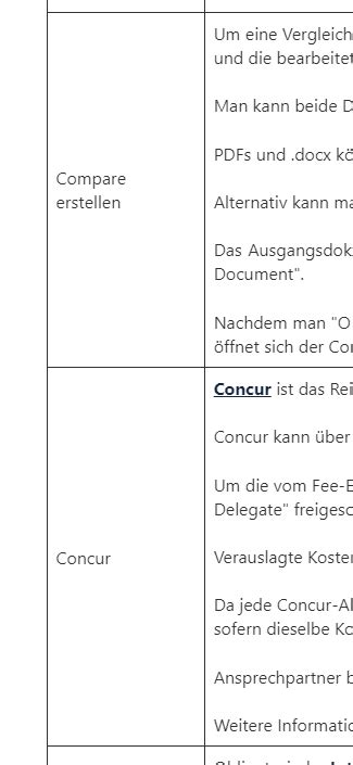 Sharepoint Online Vertical Text Alignment In Table Cells SharePoint Stack Exchange