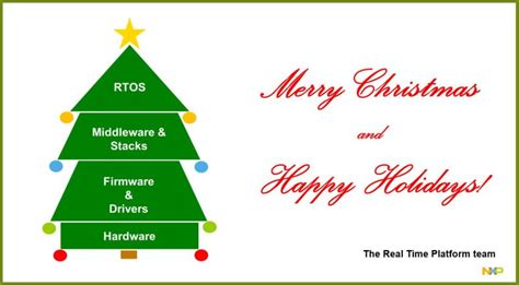 Joinnxp Automotive Embedded Platform Innovation Radu Nicolae Ivanus 14 Comments