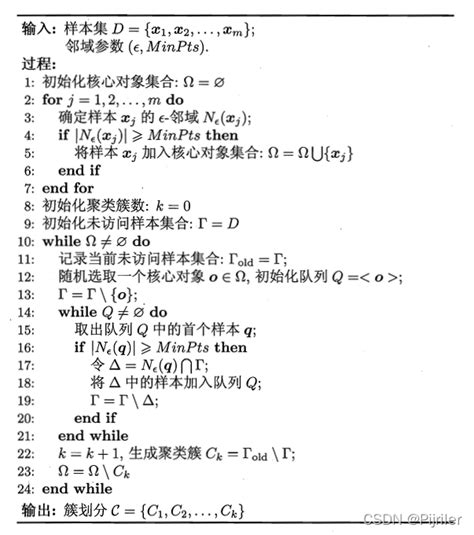 机器学习笔记 层次聚类 agnes算法流程 csdn博客