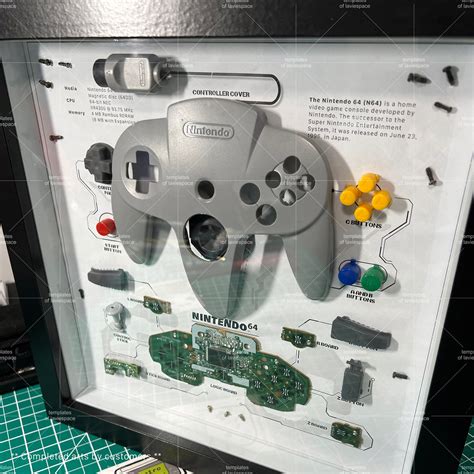 N64 Controller Layout