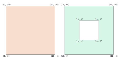 The Single Multipart Polygons With Interior Boun Esri Community