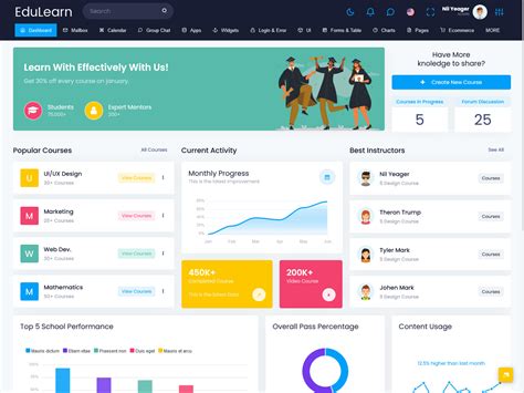 Discover LMS Software Dashboard Bootstrap Admin Ui Framework