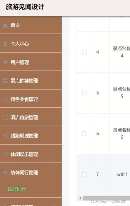 Php Thinkphp Vue Vue Uni App Php Csdn