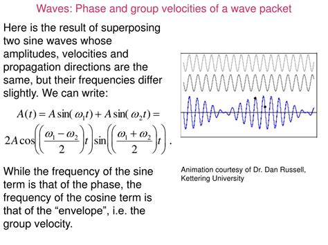 Ppt Waves Phase And Group Velocities Of A Wave Packet Powerpoint