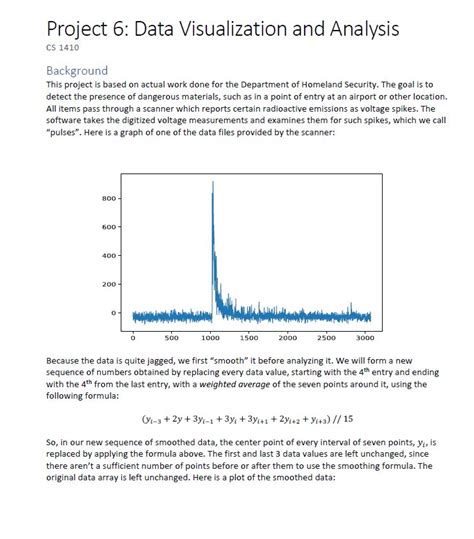 Project 6 Data Visualization And Analysis Cs 1410