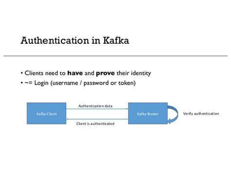 Kafka Security 101 And Real World Tips