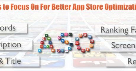 App Store Optimisation
