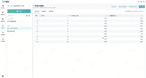 excel数据下载全攻略：5种方法，轻松搞定数据导出！