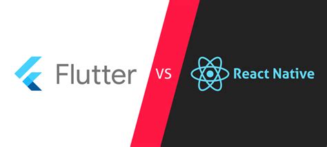 simplifying state management with setstate in flutter by priyanka