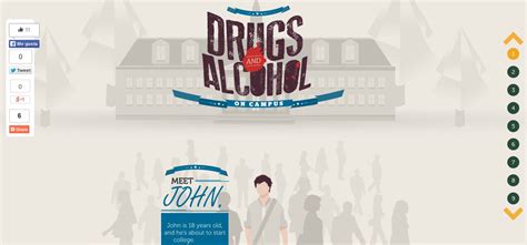 Animaciones Que Se Activan Con El Scroll Una Nueva Tendencia De Diseño Web Recursoswebyseo