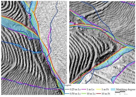 Dem Resolution On Terraced Catchment Remote Sensing Mdpi Posted On