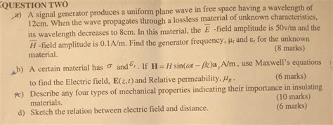Solved QUESTION TWO A A Signal Generator Produces A Uniform Chegg