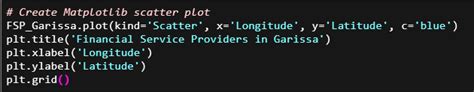 visualizing geospatial data in python spatiality limited