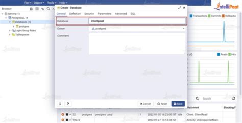 What Is PostgreSQL Definition Benefits Alternatives