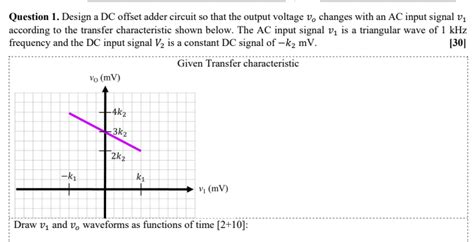 Solved Question Design A DC Offset Adder Circuit So That Chegg