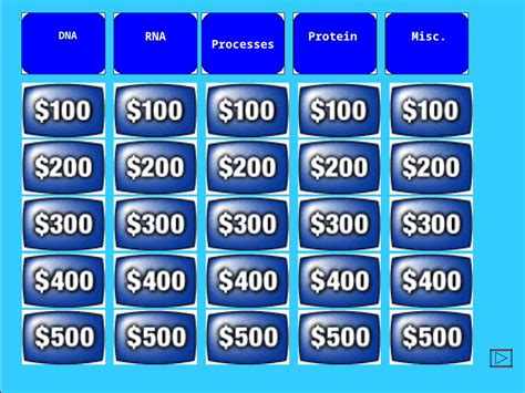ppt processes dna rnamisc protein what is the base pair rule why is