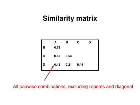 Ppt Multivariate Community Analysis Powerpoint Presentation Free