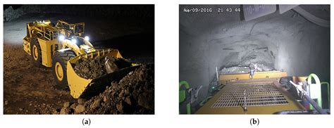 The Future Of Mine Safety A Comprehensive Review Of Anti Collision Systems Based On Computer