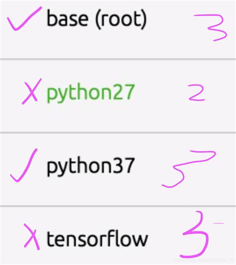 anaconda中有些虚拟环境无法打开jupyter notebook的网页 anaconda中打不开jupyter notebook csdn博客