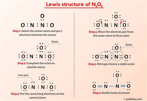 Hocn Lewis Structure