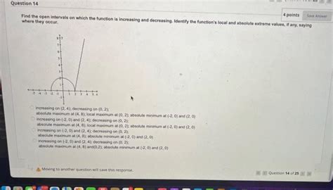 Solved Find The Open Intervals On Which The Function Is Chegg Com