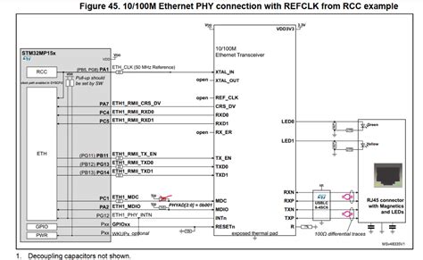 SOLVED PHY To MAC Communication Issue With SMI MDIO MDC Bus Forum For Electronics