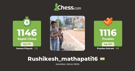 Rushikesh Mathapati Rushikesh Mathapati16 Chess Profile