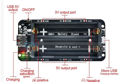 Stl File Kit Modular Box For Elctronics Project Arduino One And Esp32