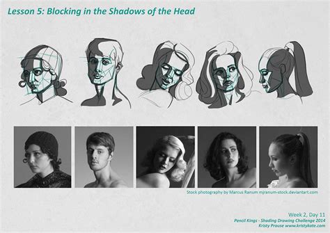 Face In Shadow Drawing