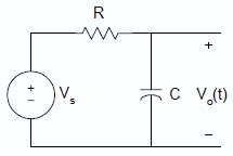RC Circuit Transient Analysis With Matlab
