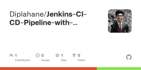 GitHub Diplahane Jenkins CI CD Pipeline With Docker And GitHub