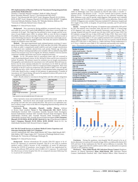 Pdf 609 Implementation Of Bayesian Software For Vancomycin Dosing Integrated Into An