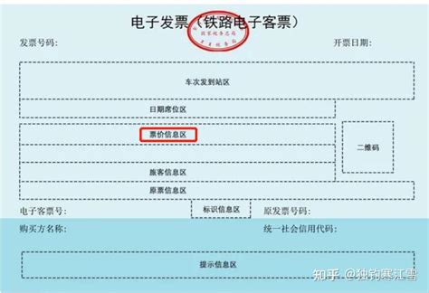 11月1日起，高铁票可以开具电子发票了 知乎