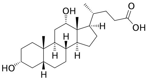 Transform With Nurse Jacklyn Deoxycholic Acid In Oakville