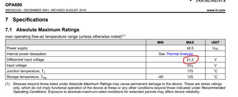 Lm7171qml Sp Questiion Regarding The Diff Input Voltage And Common Mode Input Voltage Ranges W