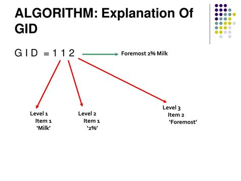 ppt mining multiple level association rules in large databases
