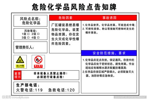 化学品安全风险点告知牌设计图名片卡片广告设计设计图库昵图网