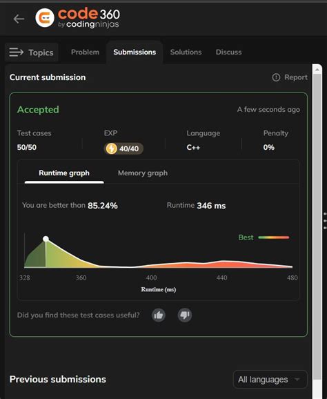 Anirudh Pratap Singh On Linkedin 30daysofcodewithtcp2024 Tcpnitrr2024 Codeutsavanitrr2024