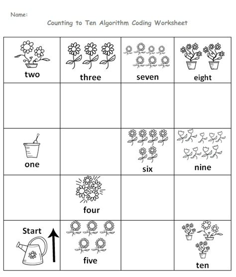 Spring Unplugged Coding Worksheets Differentiated Worksheets Library