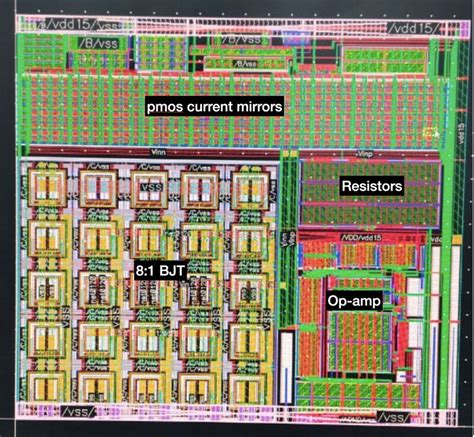 Sruthi Kalisetti On Linkedin Analoglayout Icdesign 11 Comments