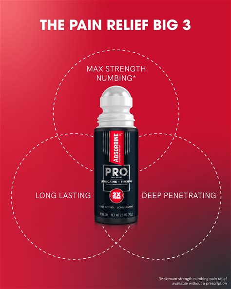 Absorbine Jr Working From Home Can Be A Pain In The Neck Here Are