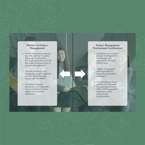 Masters In Project Management Vs Pmp Choose Your Path