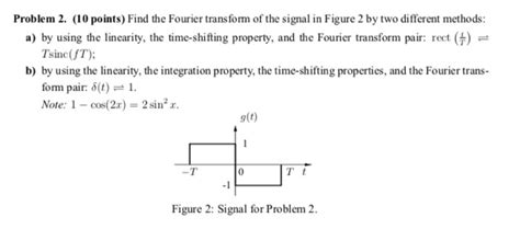 Solved Problem Points Find The Fourier Transform Of Chegg