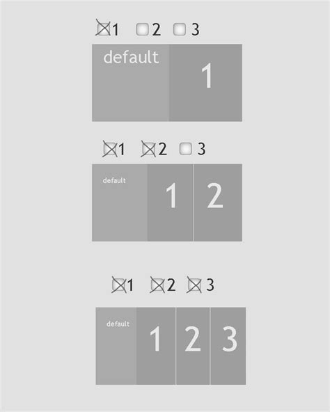 Javascript Div Width Resize Based On How Many Radio Buttons Are