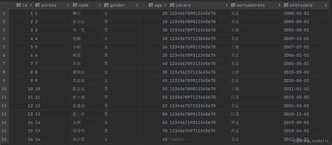Mysql单表增删改查数据库读取表单 Csdn博客